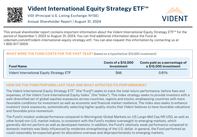 Fund Fact Sheets & Prospectuses - Vident