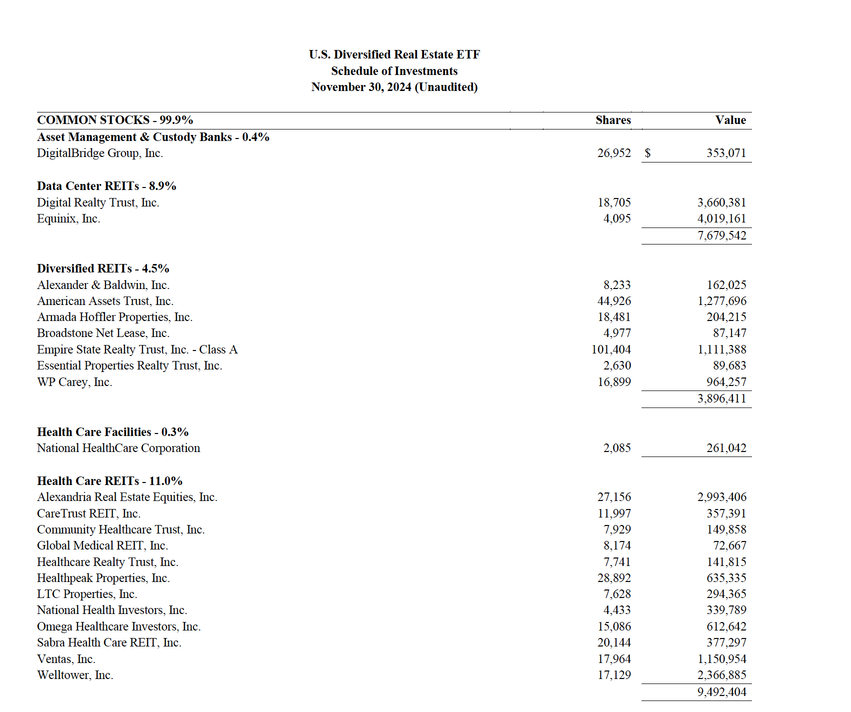 November 2024 Holdings - Vident